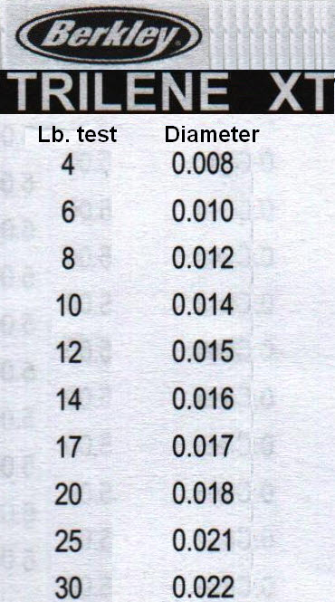 Berkley XT3012-22 12 Lb Trilene XT Monofilament Line 3000yd LowVisGreen ...